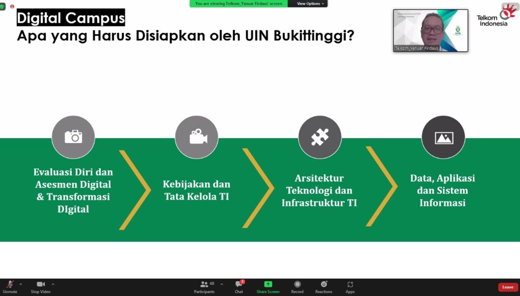 Kick Off Penyusunan IT Masterplan UIN SMDD bukitttinggi - u-TIPANDA